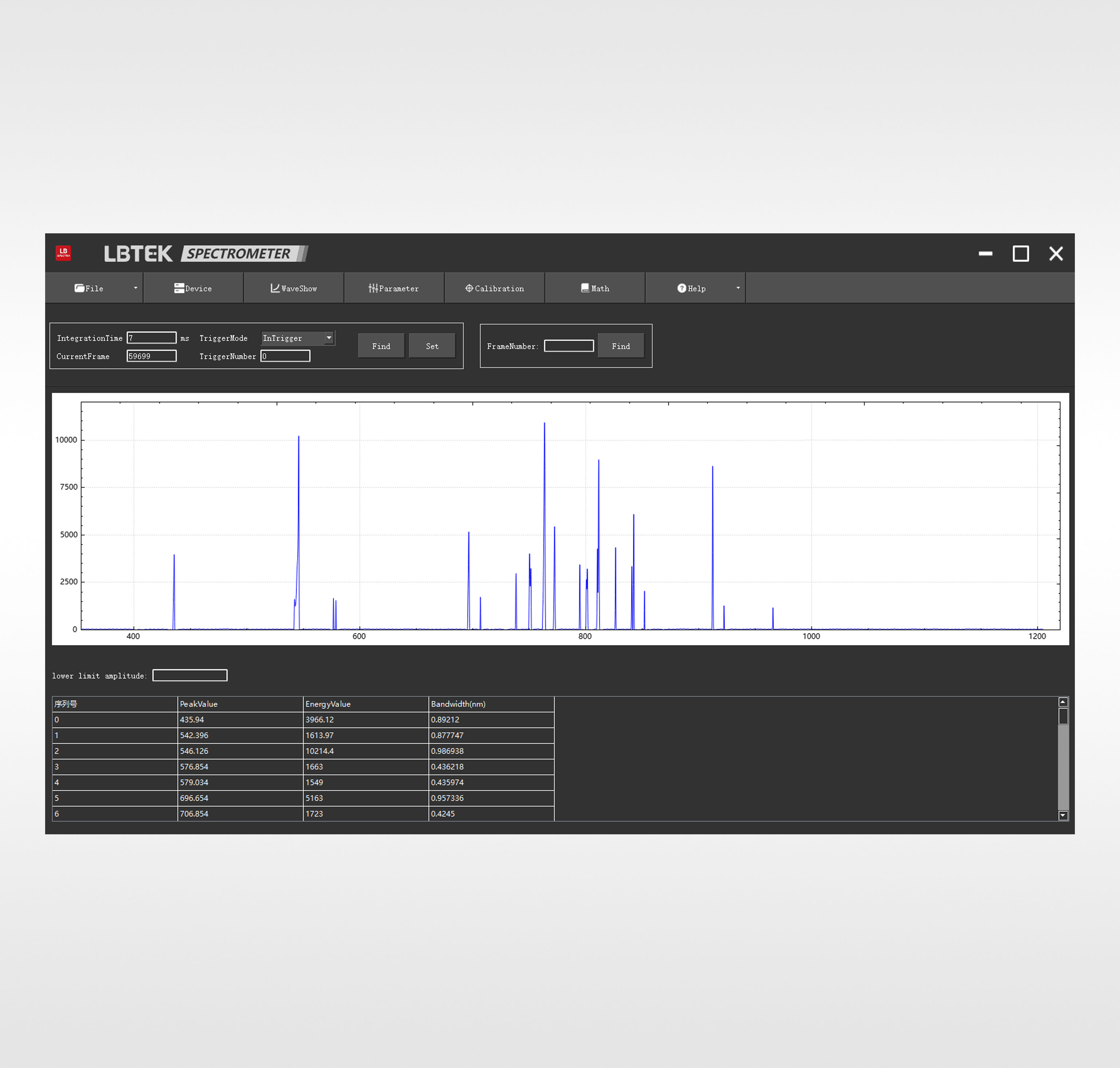 光纤光谱仪——麓邦商城官网